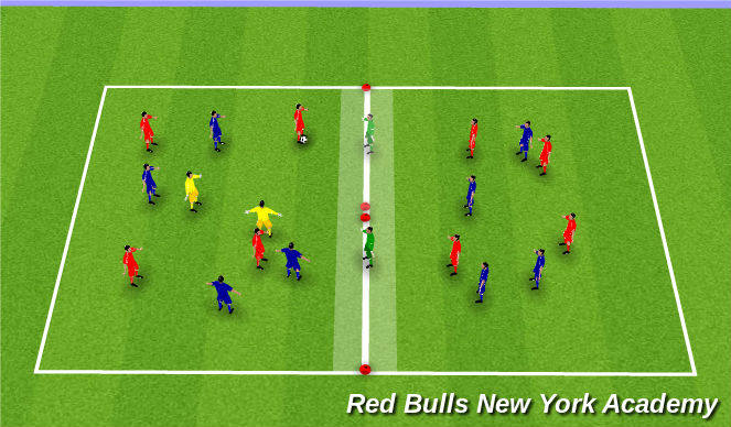 Football/Soccer: possession (Tactical: Possession, Academy Sessions)