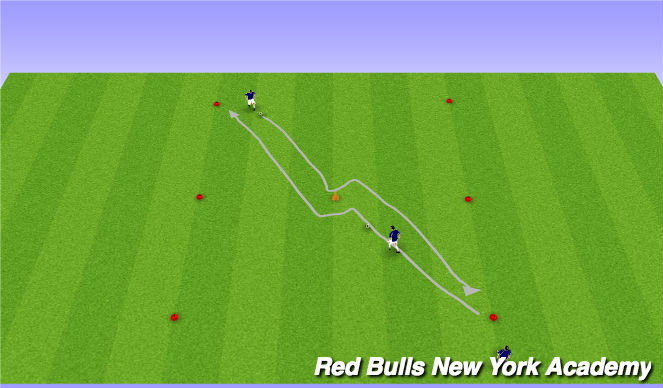 Football/Soccer: Roll/ Roll Step (Technical: Coerver/Individual Skills ...