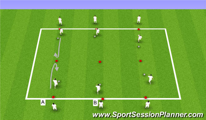 Football/Soccer: Dribbling - Turns (Technical: Dribbling and RWB, Beginner)