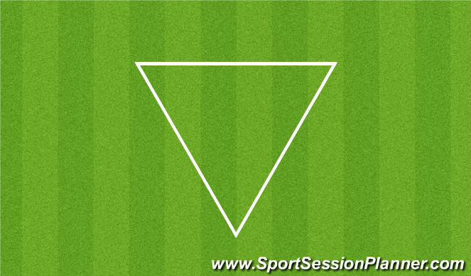 Football/Soccer: Patient Play (Tactical: Decision making practices ...