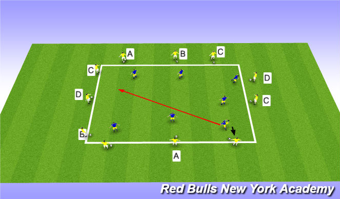 Football/Soccer: Activation practice - U16B (Physical: Strength/Power ...