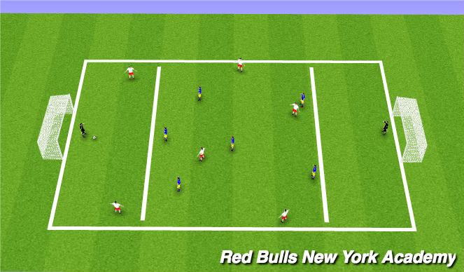 Football/Soccer: Attacking Combinations (Tactical: Combination play ...