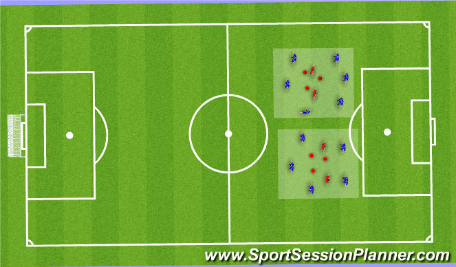 Football/Soccer: W15 S33 - BPO Cut off forward pass & Game V 13s ...