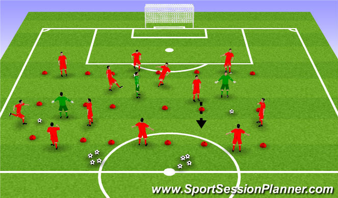 Football/Soccer: Attack to defense transition (Tactical: Defensive principles, Academy Sessions)