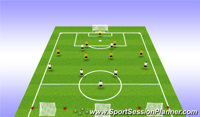 Football/Soccer: U13-U15 Defending outnumbered (Functional: Defender ...