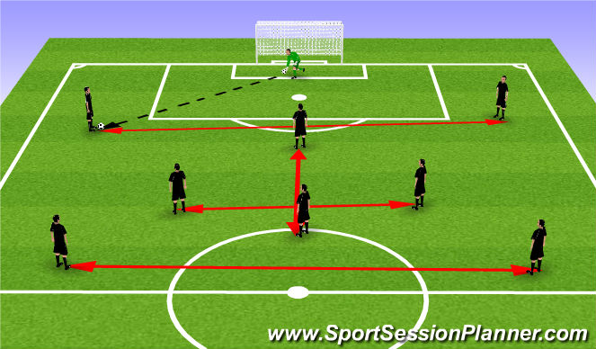 Football/Soccer: Attacking principles reprsenting a 1/2/4/2 - 9v9 SSG ...