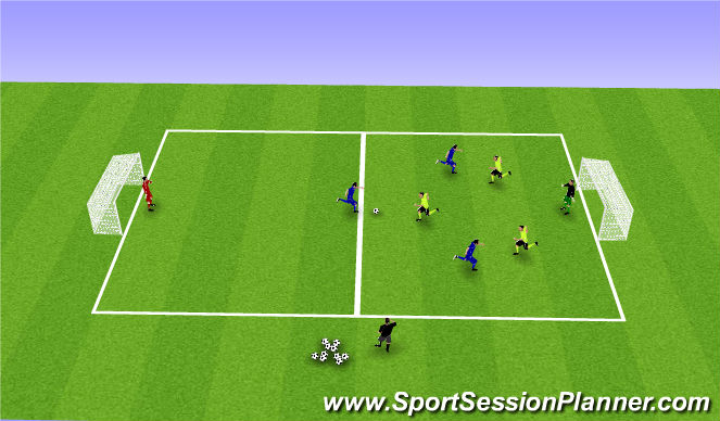 Football/Soccer: Defending with Pressing and in Blocks (Functional: Defender, Moderate)