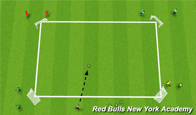 Football/Soccer: Rec. Week 7 Change of Direction (Technical: Turning ...