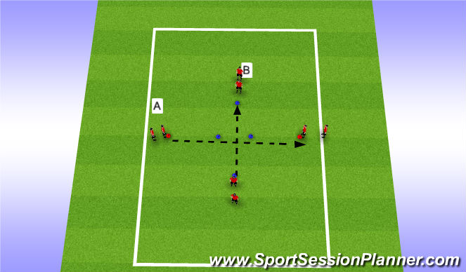 Football/Soccer: Passing warm up (Technical: Passing & Receiving ...