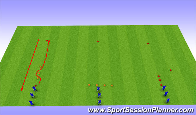 Football/Soccer: Coerver Moves (Double Outside Cuts Stepover, Double ...
