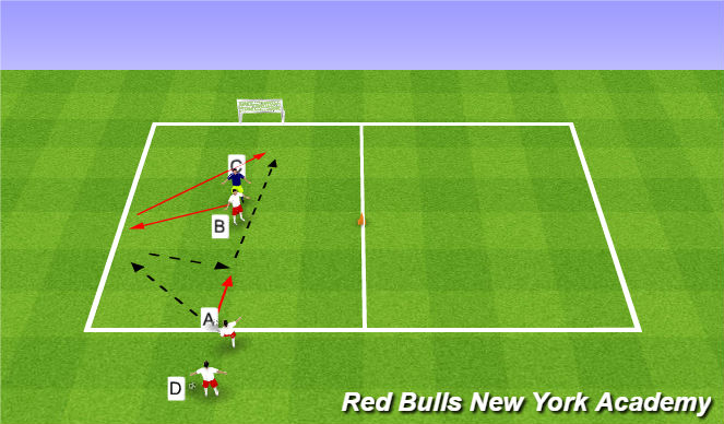 Football/Soccer: Travel 2 Week 2: Double Pass (Technical: Passing ...