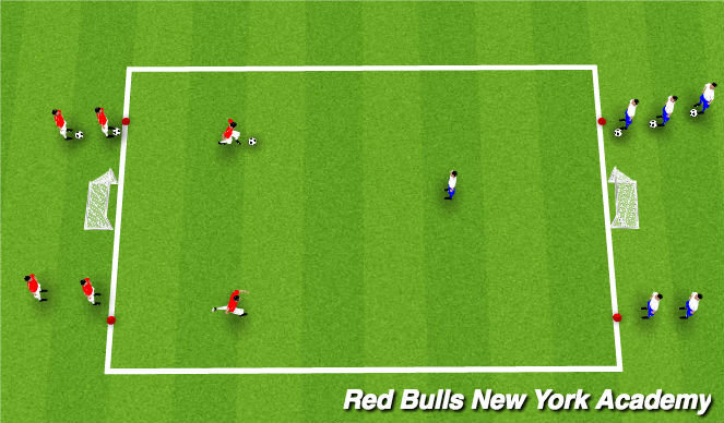 Football/Soccer: Pelham Flames attacking 2v1 (Technical: Dribbling and ...