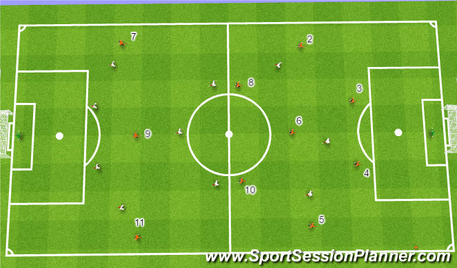 Football/Soccer: U16 TRAINING SESSION (Tactical: Attacking principles ...
