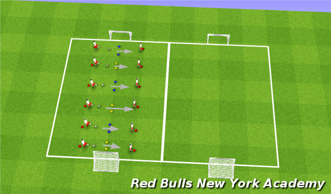 Football/Soccer: bayonne u9 shooting (Technical: Shooting, Academy ...