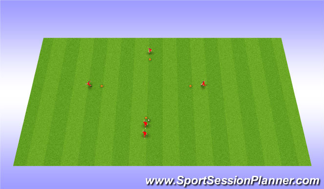 Football/Soccer: Passing diamond (Technical: Passing & Receiving ...