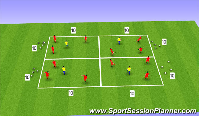 Football/Soccer: 3v1 Possession pass receive (Tactical: Possession ...