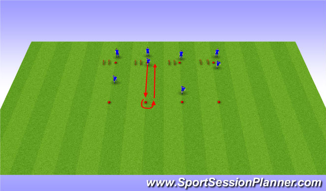 Football/Soccer: dynamic warm up (Warm-ups, Beginner)