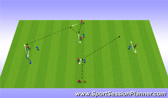 Football/Soccer: 2003 ACD: Creating 1v1/2v1 in Wide Channels (Tactical ...