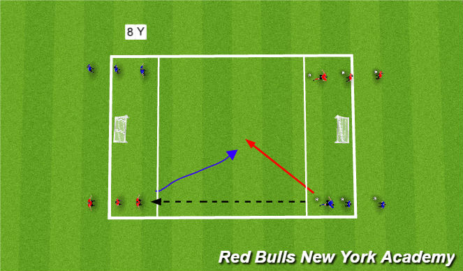 Football/Soccer: Driven shot (Technical: Shooting, Academy Sessions)