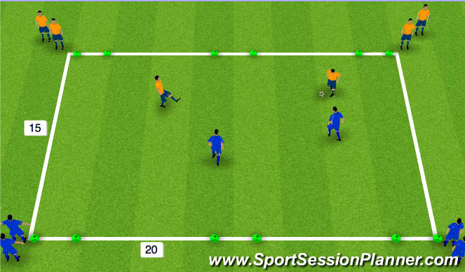 Football/Soccer: Defensive Principles (Tactical: Defensive principles ...