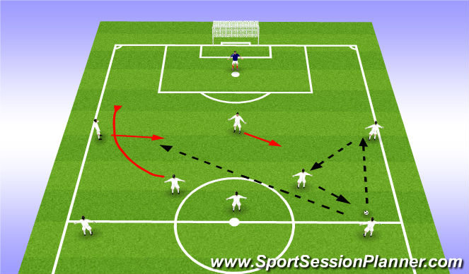 Football/Soccer: CSA U13 DA - Switching the Play (Tactical: Switching ...