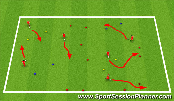 Football/Soccer: Player Development Week 1 (Technical: Attacking skills ...