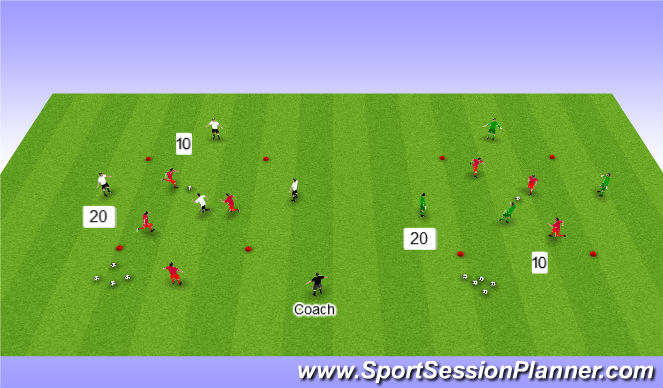 Football/Soccer: BU 12 possession/pass/receive (Tactical: Possession ...