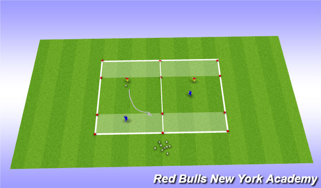 Football/Soccer: Scissor Move U09 Session (Technical: Attacking skills ...