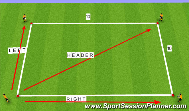 Football/Soccer: Training 1 (Warm-ups, Academy Sessions)