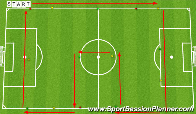 Football/Soccer: Training 1 (Physical: Endurance, Beginner)