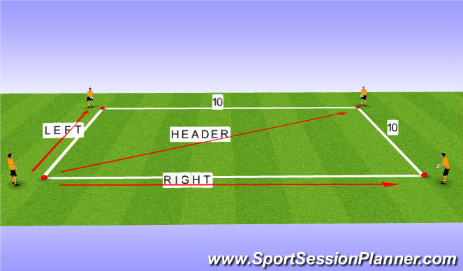 Football/Soccer: Training 1 (Physical: Endurance, Beginner)