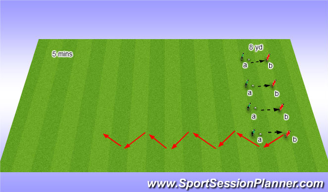 Football/Soccer: 1v1, 1v2 defending (Functional: Defender, Moderate)