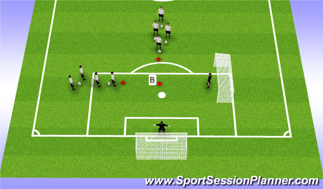 Football/Soccer: Striker Camp (Technical: Shooting, Beginner)