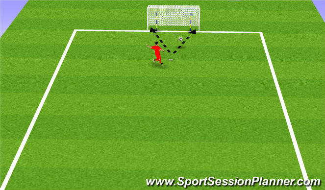 Football/Soccer: TEAM POINTS CHALLENGE (Warm-ups, Beginner)