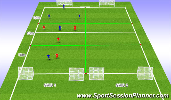 Football/Soccer: 2017 Cycle 4 Dead Ball (Tactical: Playing out from the ...