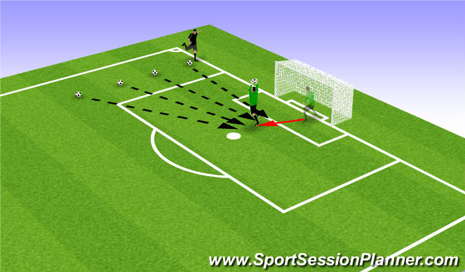 Football/Soccer: Dealing with Crosses (Wide Positions) (Goalkeeping ...