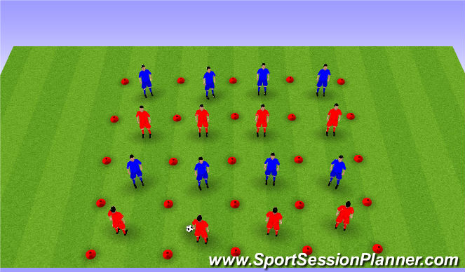 Football/Soccer: Zonal shape with a back 4 (Tactical: Inventive play ...