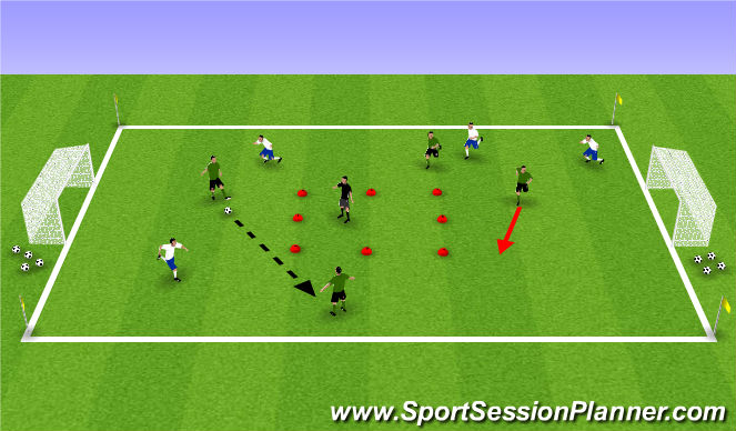 Football/Soccer: Methods to open up play at U6-U8. (Small-Sided Games ...