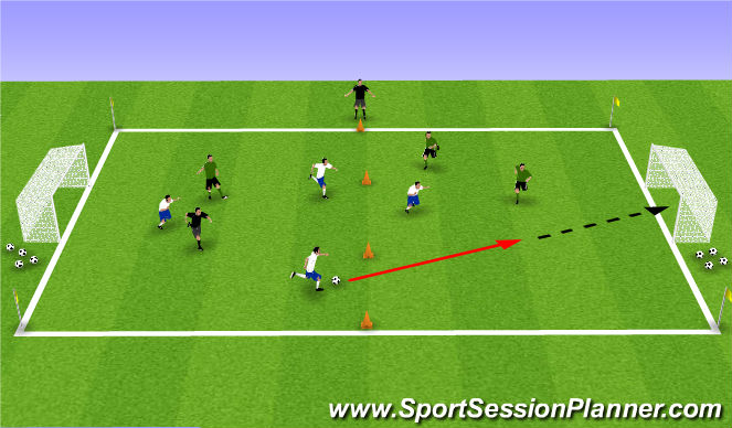 Football/Soccer: Methods to open up play at U6-U8. (Small-Sided Games ...