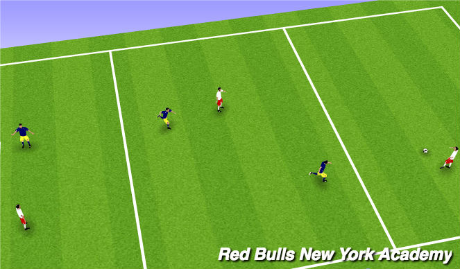 Football/Soccer: Double Pass (Tactical: Combination play, Academy Sessions)