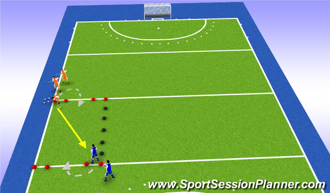 Hockey: 1v1: Attacking and Defending (Technical: carrying, Under 12s)