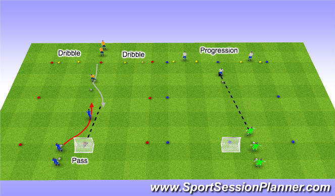 Football/Soccer: Defensive/Attacking Principles (Technical: Attacking ...