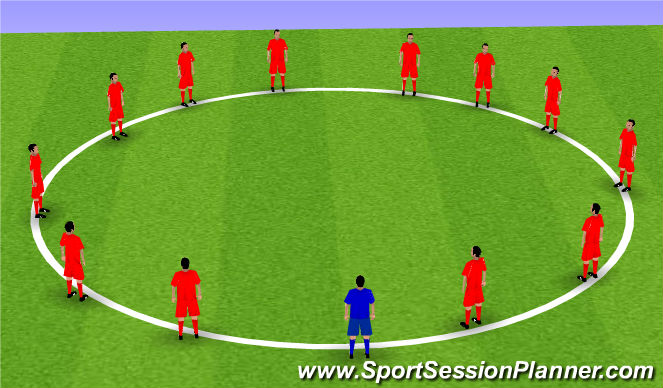 Football/Soccer: Greeting Circle with Knee Tag (Warm-ups, Beginner)