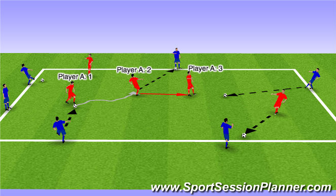 Football/Soccer: Passing Warm Up (Technical: Passing & Receiving ...