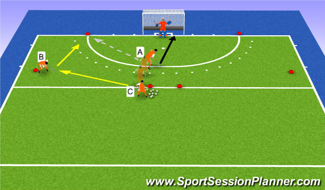 Hockey: Goal Scoring: Entering the 25- shot, T-point, baseline ...