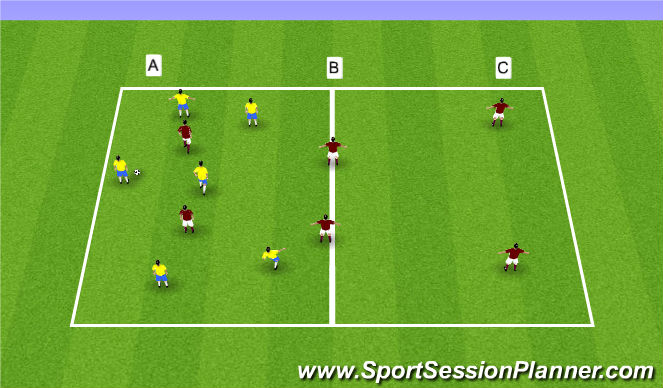 Football/Soccer: 6v2 pressing cycle game (Tactical: Possession, Moderate)