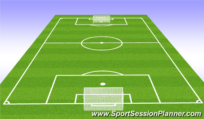 Football/Soccer: UEFA A - Attacking with Inverted Wingers (Functional ...