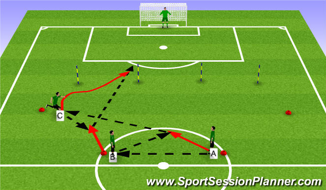 Football/Soccer: Beat the off side trap (Tactical: Attacking principles ...