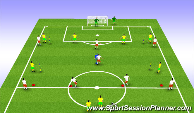 Football/Soccer: UEFA A - Progressive Possession 4-3-3 (Tactical: Possession, Moderate)