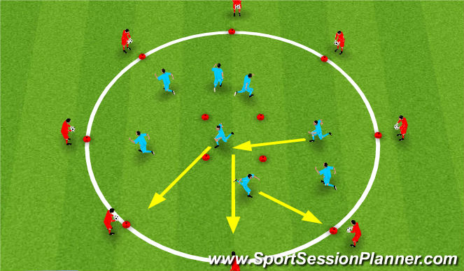 Football/Soccer: Receiving Aerial Balls (Technical: Passing & Receiving ...